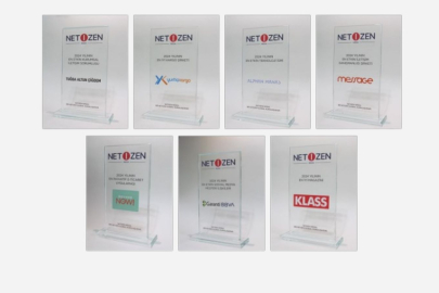 Netizen Global 2024’ün en iyilerini duyurdu - Dijital Haber | İş ...